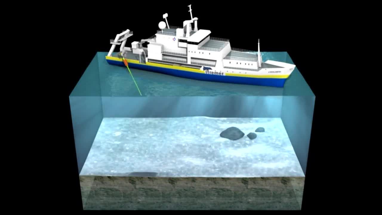 Document ressources sédimentation océanique | Genially