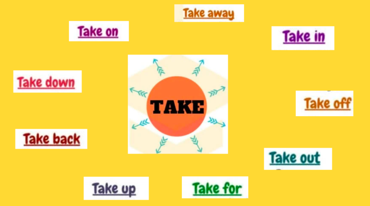 Take (Phrasal Verbs)