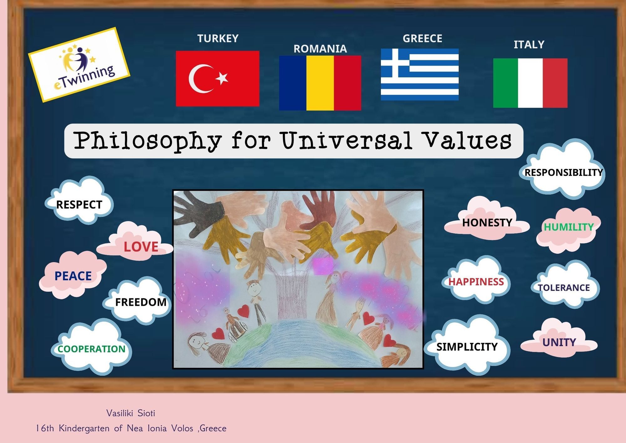 Philosophy for Universal Values | Genially