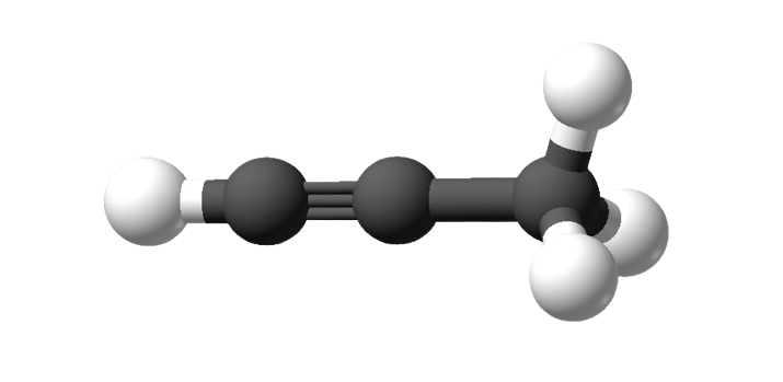Infografía de Alcoholes | Genially