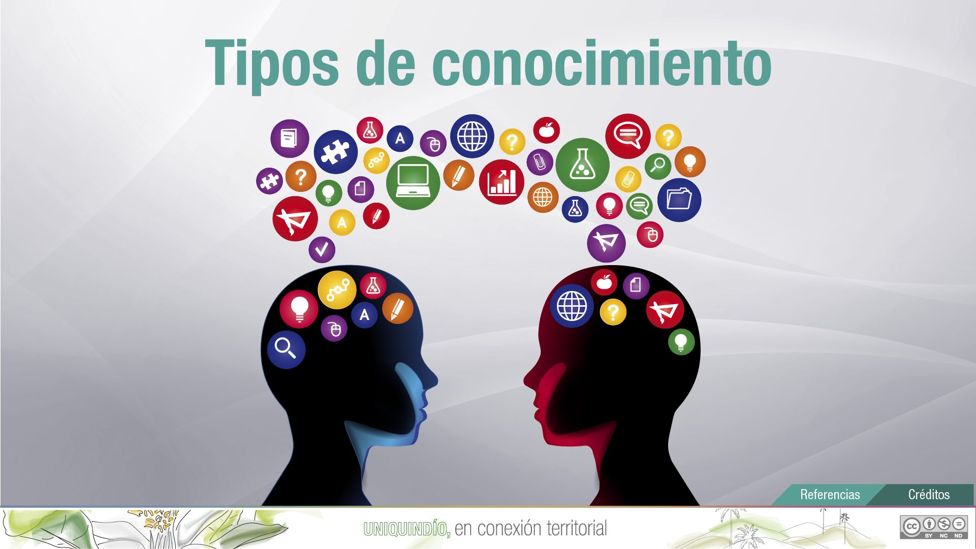 tipos de conocimiento | Genially