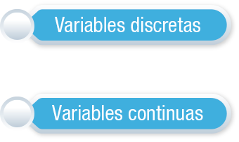 Clasificación de las variables | Genially