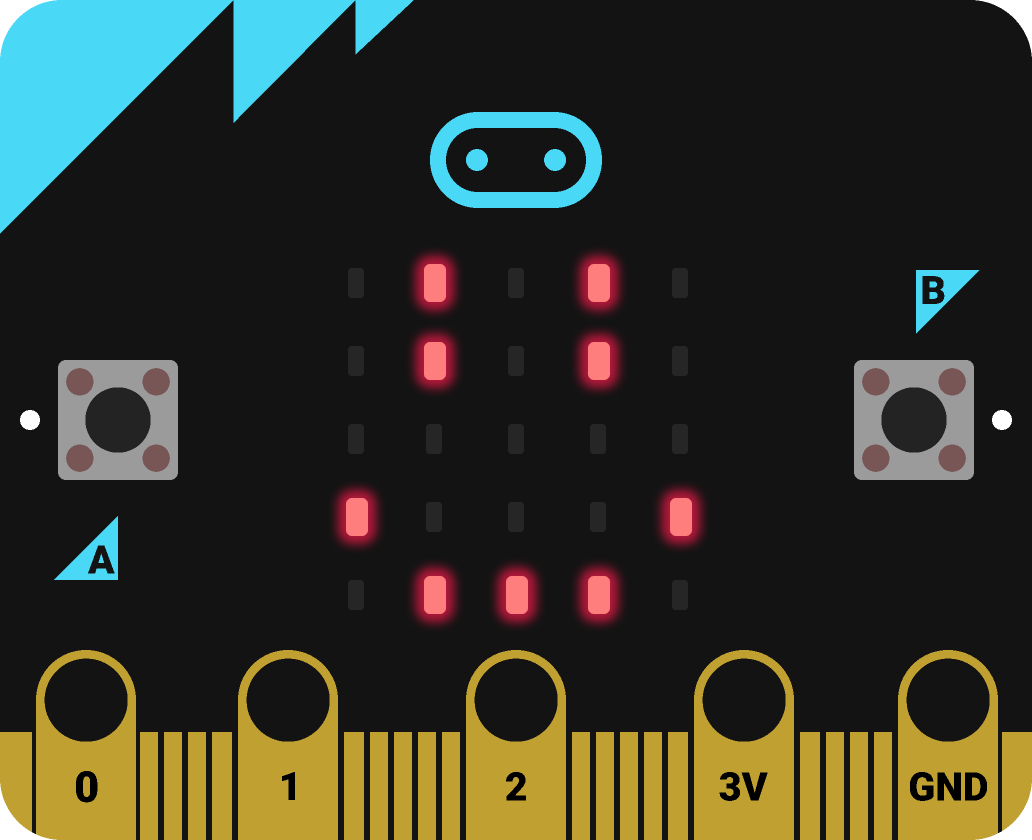 Un ejemplo de dispositivo micro:bit | Genially