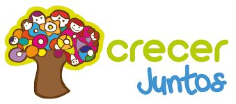 Mapa mental sobre Procedimientos de Sanciones ante las Juntas de Prot | Genially