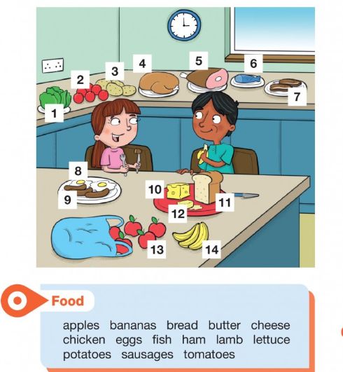 Link 4 unit 6 | Genially