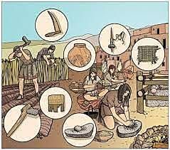 TIMELINE Ecuador COLOR | Genially