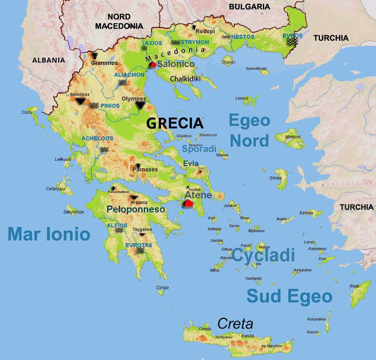 MANOLLI ORTILE-GRECIA