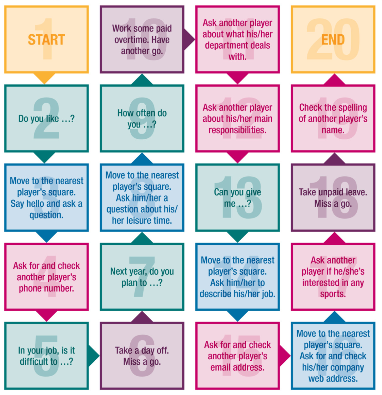 Corridor conversations (digital board game) | Genially