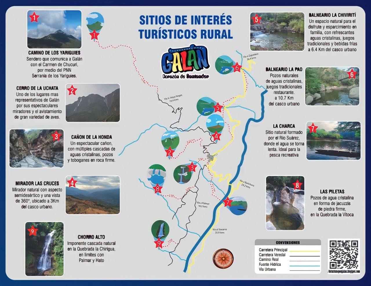 Mapa Turístico