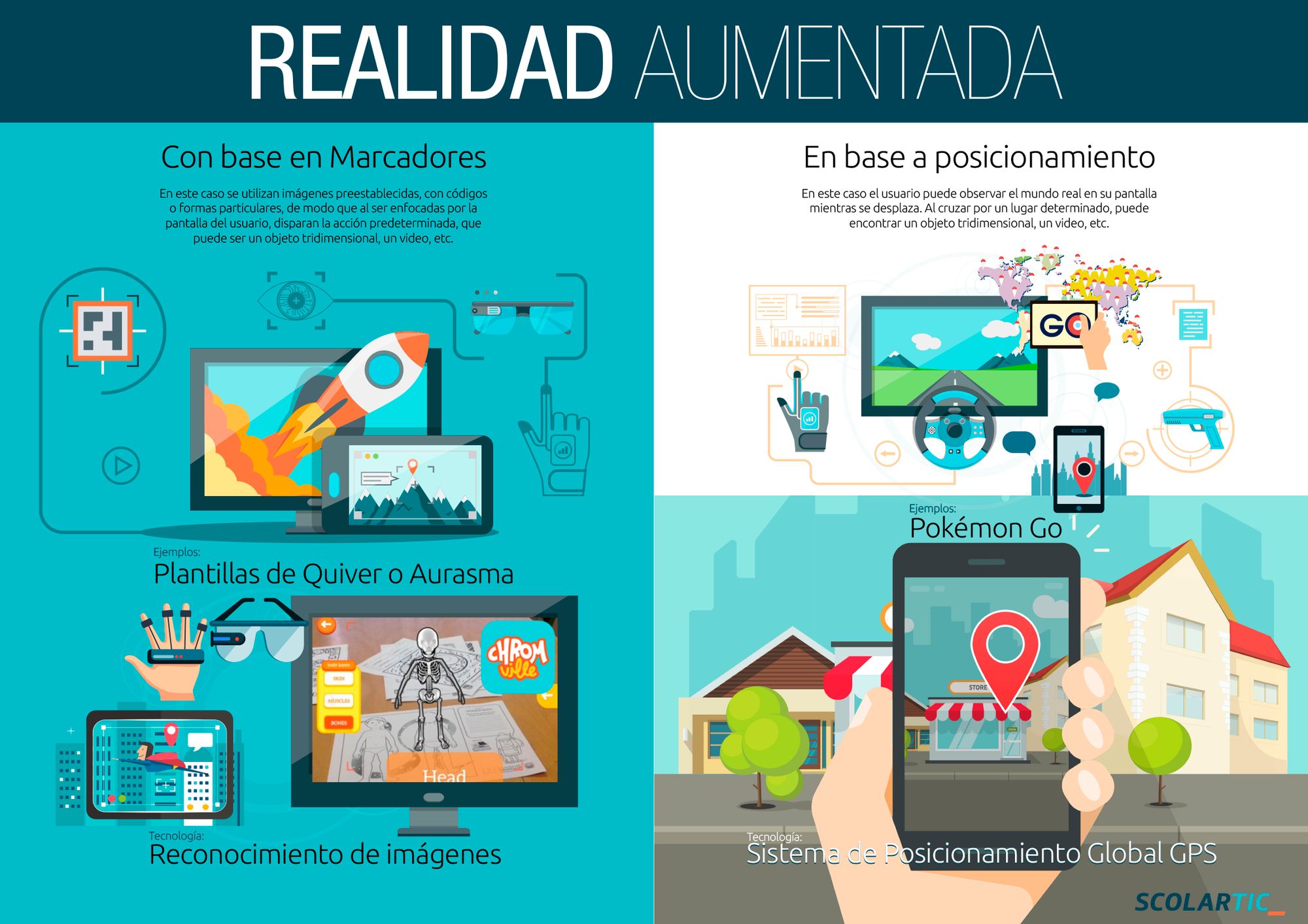 Educación-Inmersiva