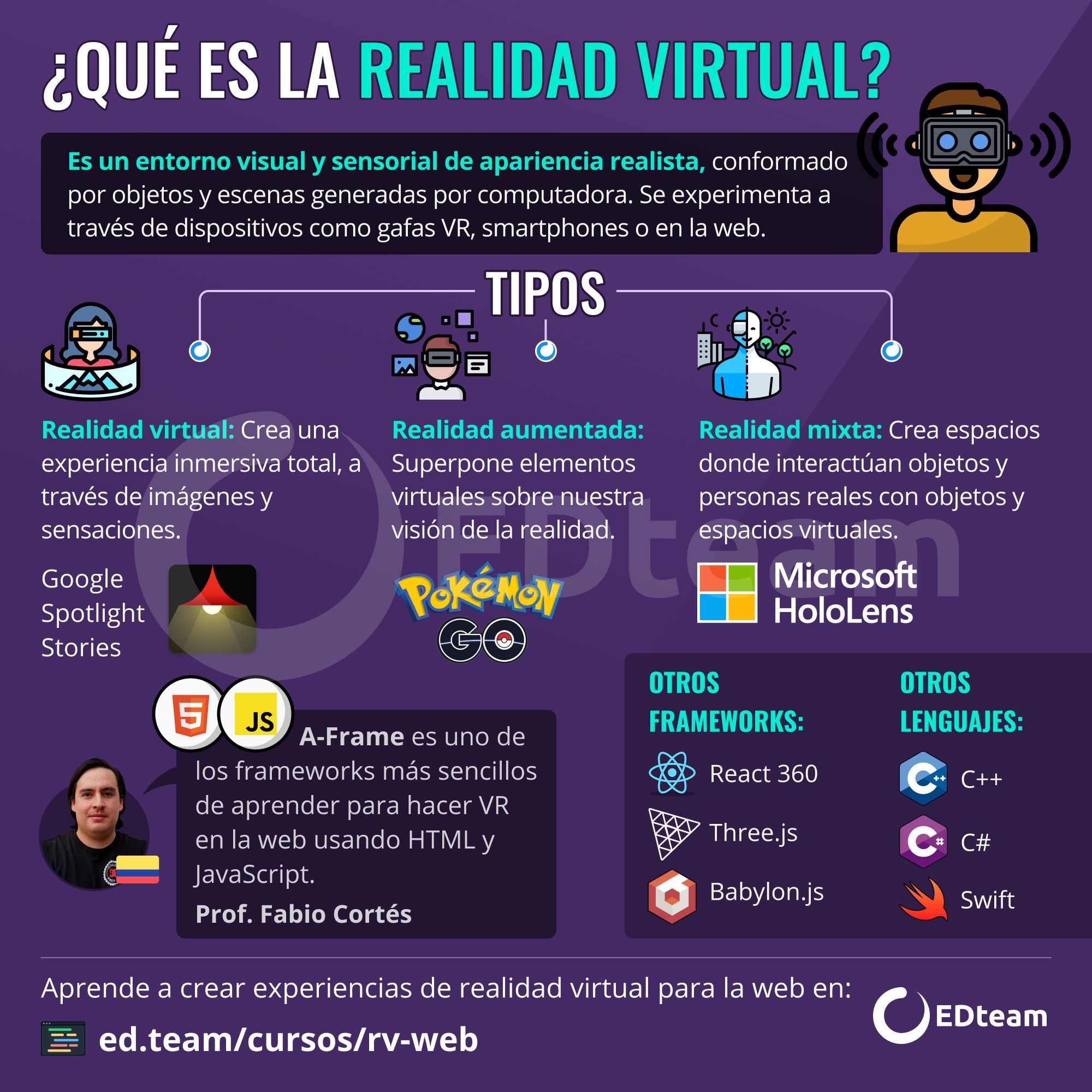 Educación-Inmersiva