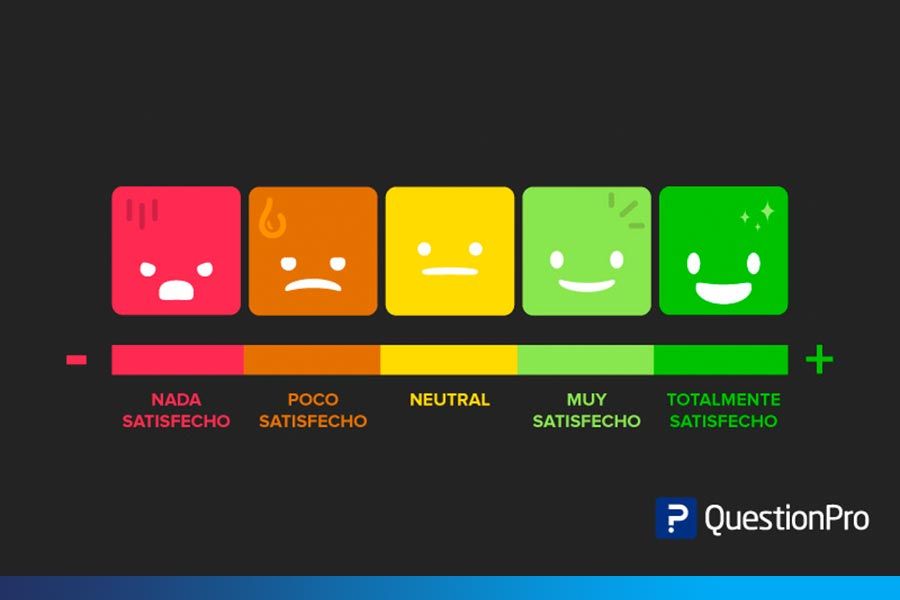 ESCALAS DE INTERVALOS | Genially