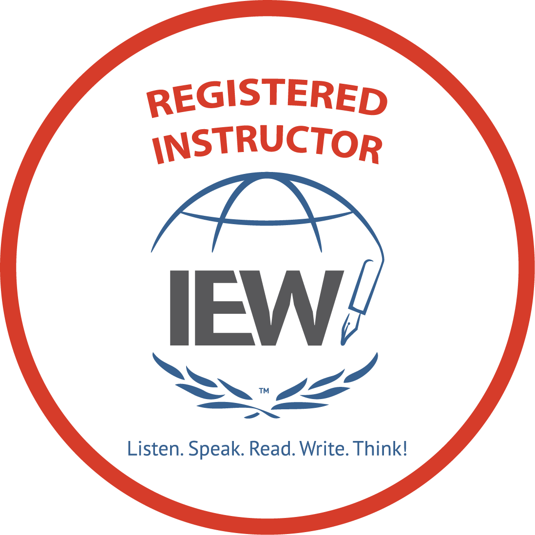 An Introduction to IEW | Genially