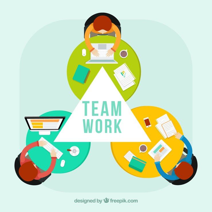 RETO1 LA ORGANIZACIÓN DE LOS GRUPOS SOCIALES | Genially