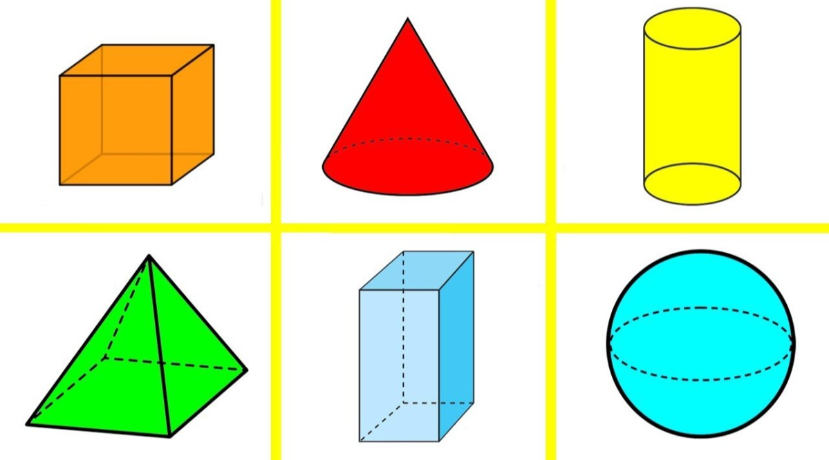 Características de los cuerpos geométricos