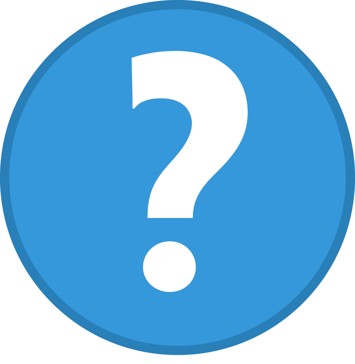 School problems | Genially