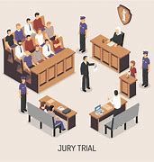 MAPA MENTAL DIVISION DE PODERES | Genially