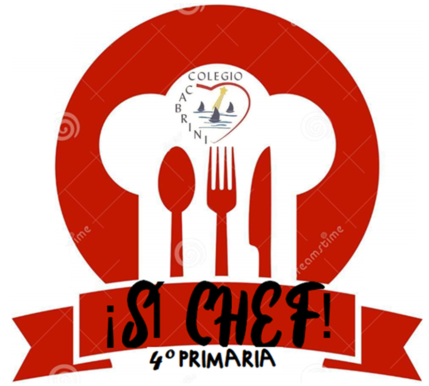 Proyecto ¡Sí chef!