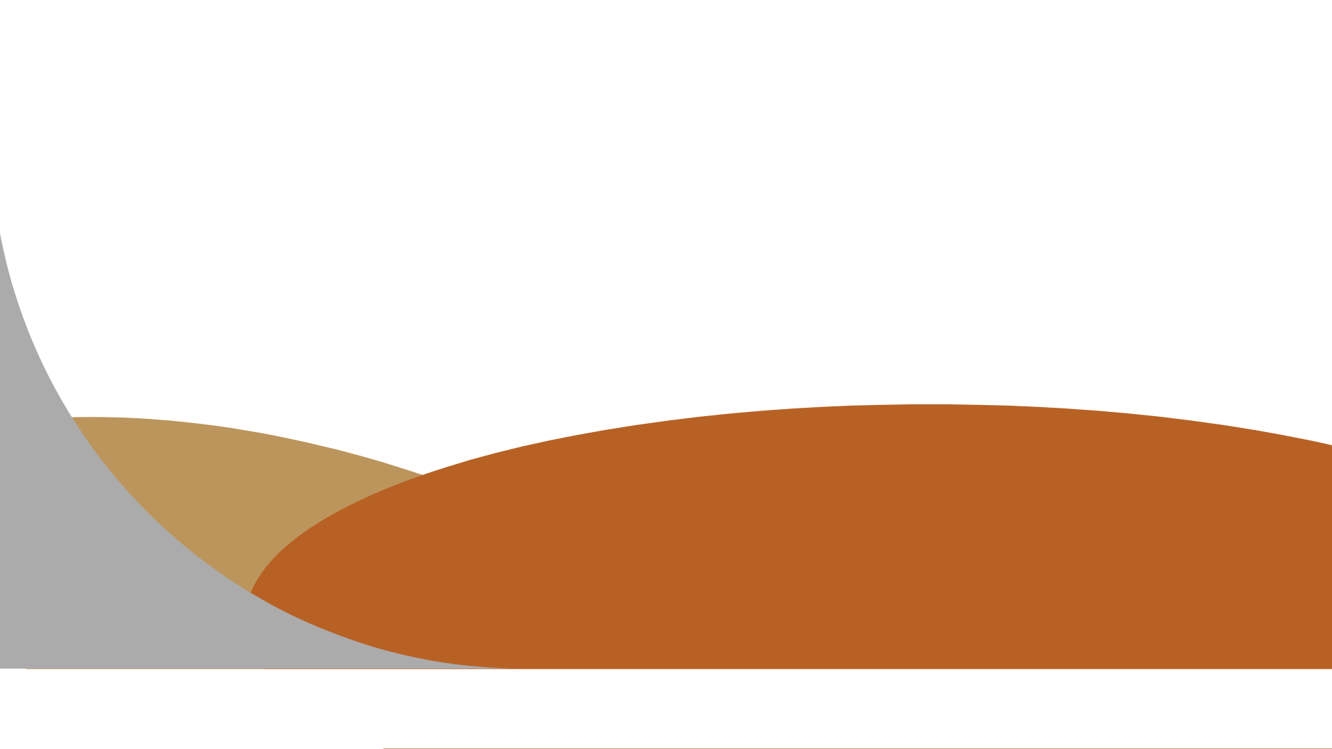 Técnica de presentación | Genially