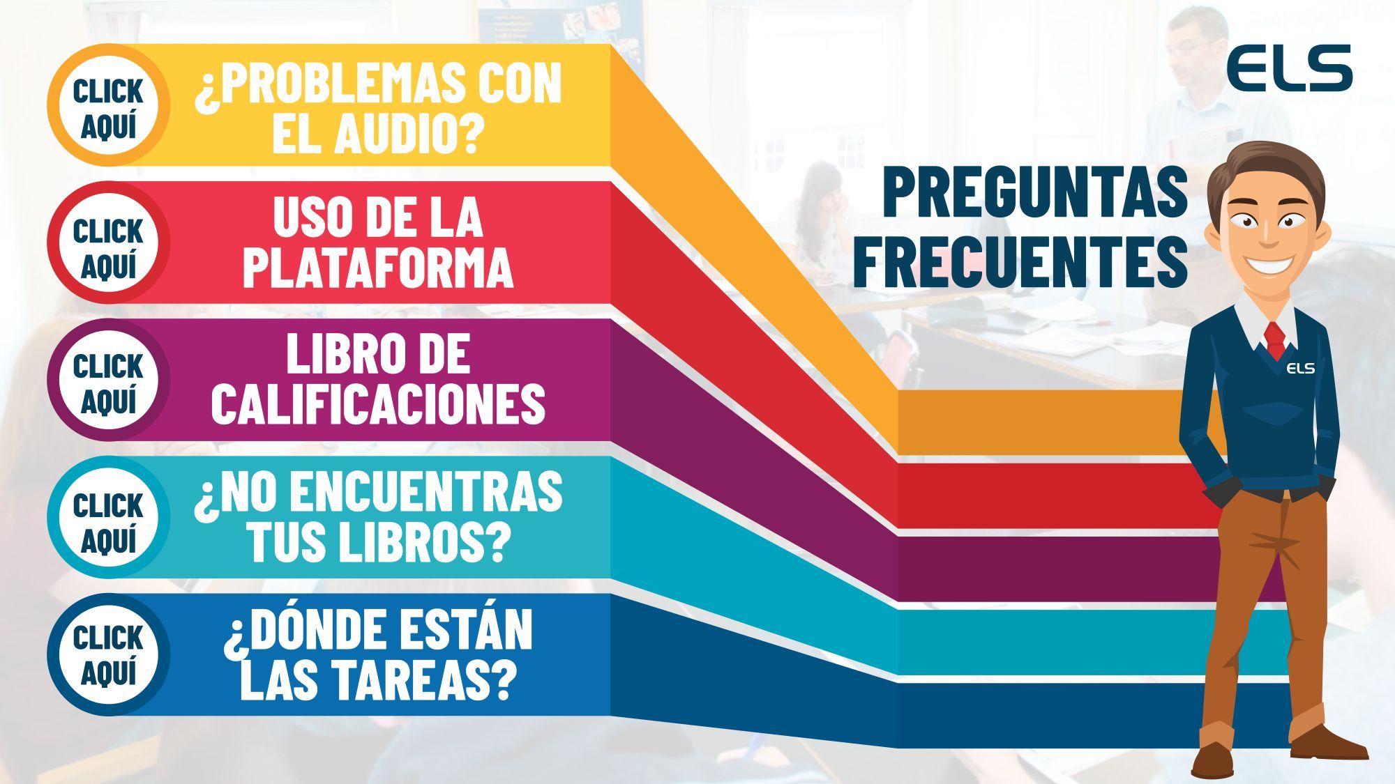 FAQ - ELS | Genially