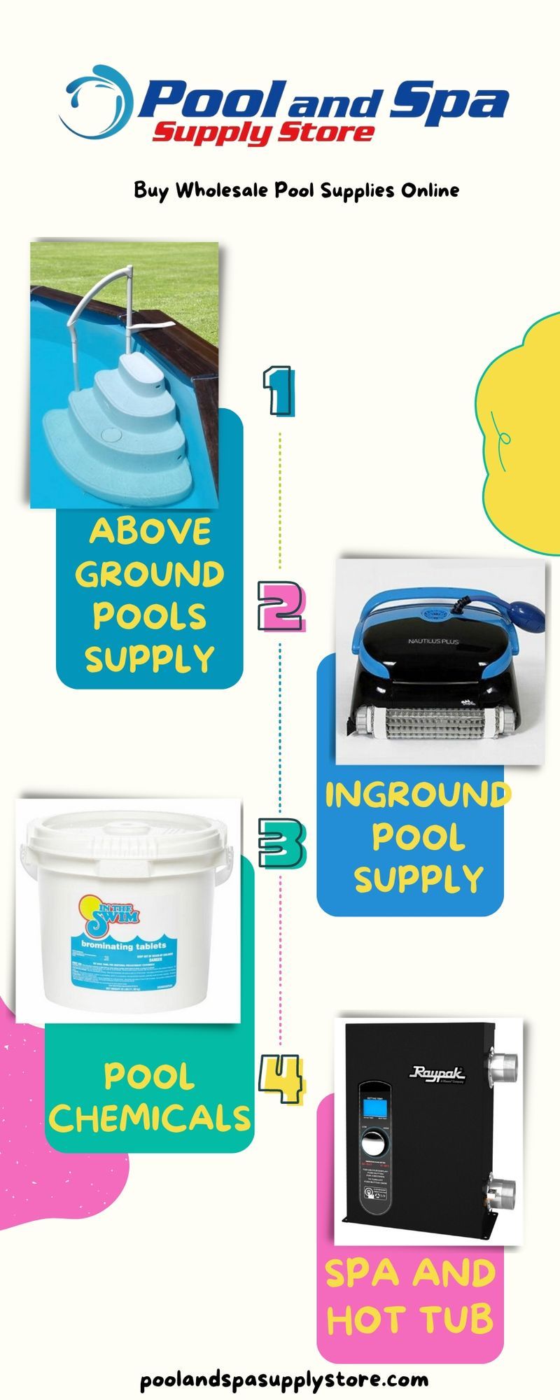 Reputed Pool Supplies Store in Florida | Genially