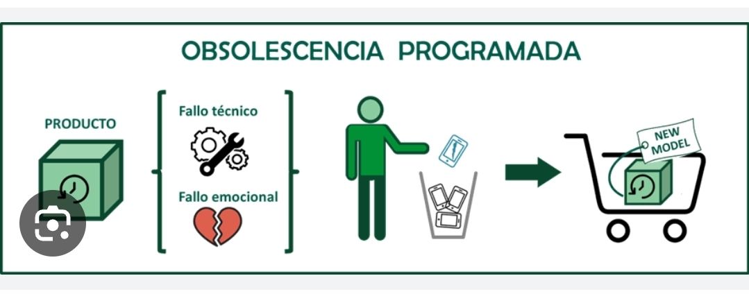 INFO DIGITAL BÁSICA