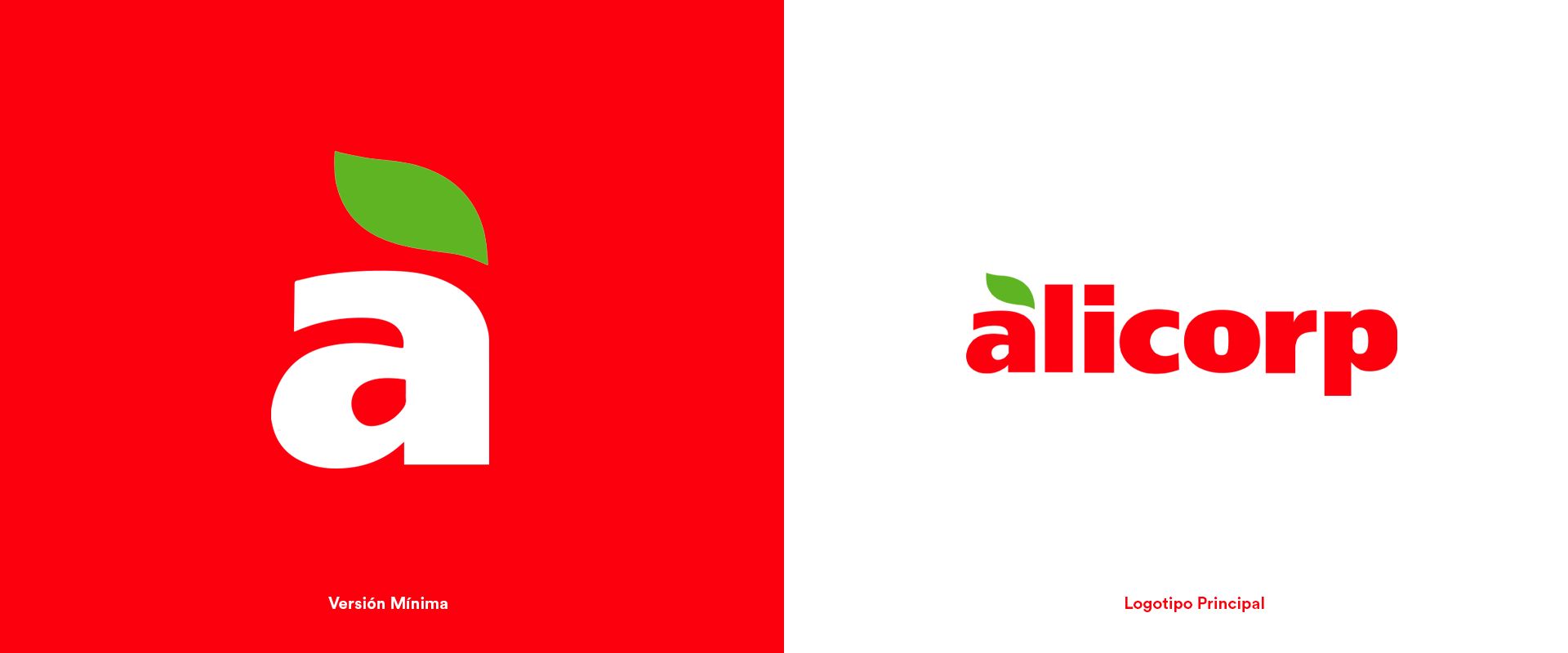 Copia - MAPA CONCEPTUAL ILUSTRADO | Genially