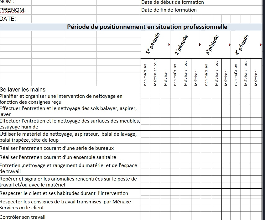 Action de formation | Genially