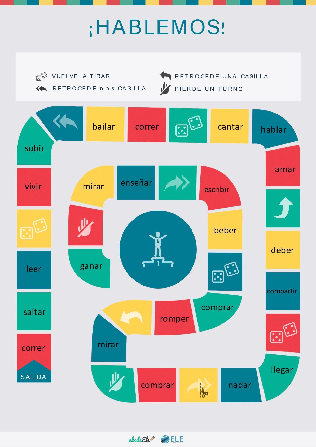 Tablero presente verbos regulares