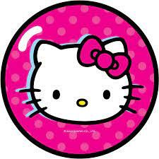 Línea del tiempo Hello Kitty | Genially