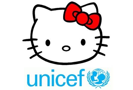 Línea del tiempo Hello Kitty | Genially