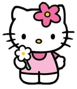 Línea del tiempo Hello Kitty | Genially