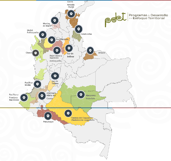 Articulacion de los PDET con los ODS