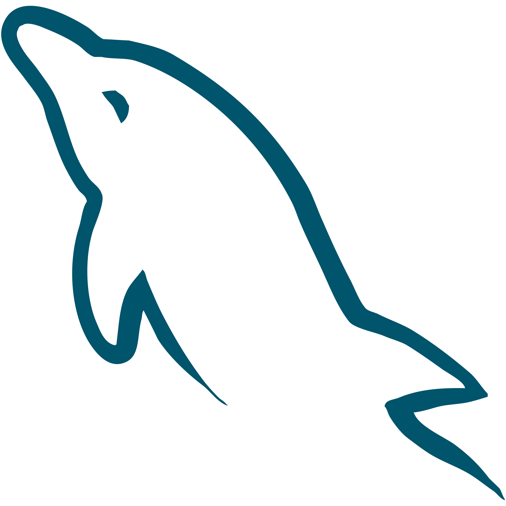 OCEANIA MAP