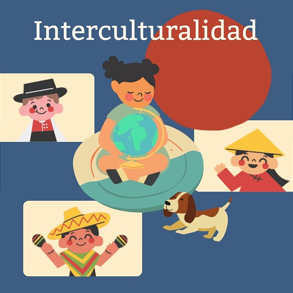 Pluriculturalidad, multiculturalidad e interculturalidad. | Genially