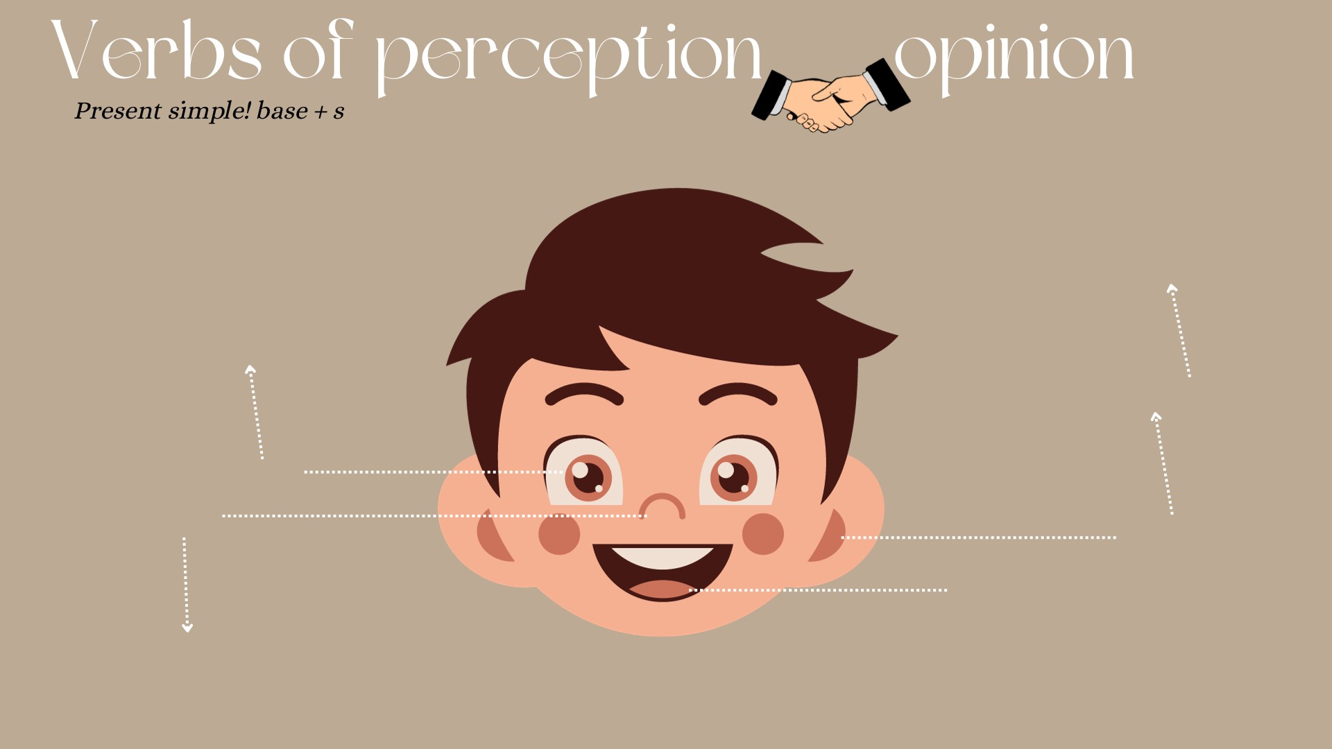 Verbs of perception | Genially