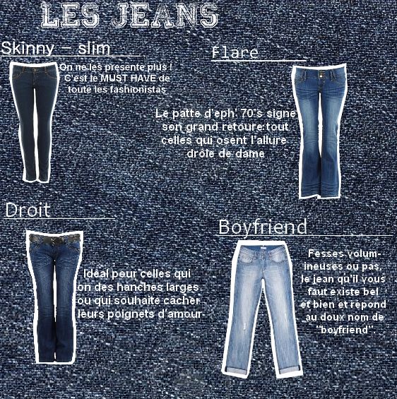 REGIONAL SPOTLIGHT INTERACTIVE MAP