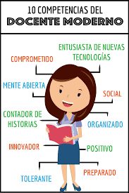 INFOGRAFÍADE CBD y las CDD. | Genially