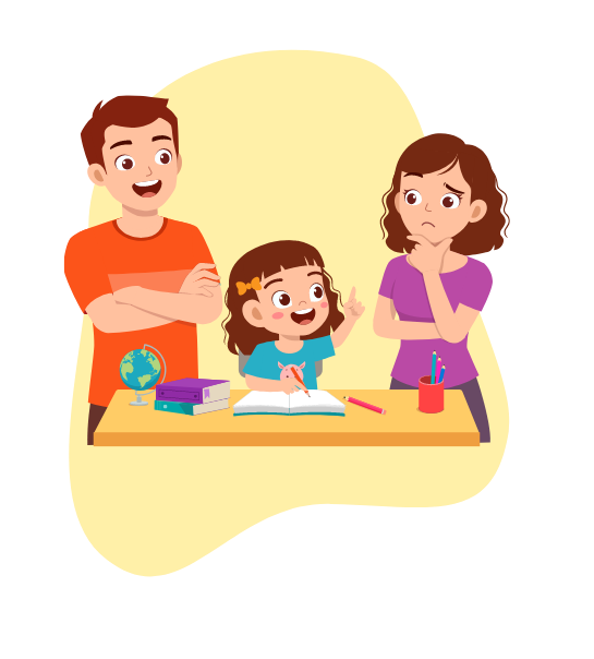 La Familia | Genially