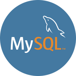 Infografía MySQL | Genially