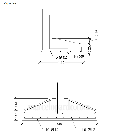 ELEMENTOS DE DIBUJOS ESTRUCTURALES