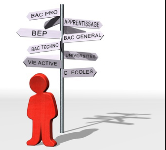 projet d'orientation amani | Genially