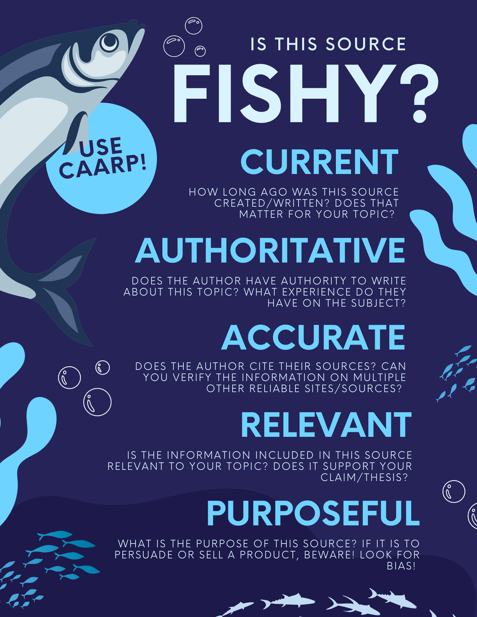 6th gr - Talk About It - Topic 25 | Genially