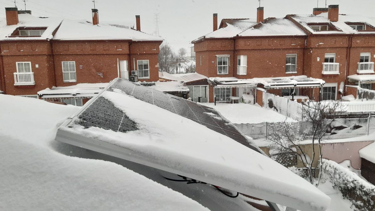 DASHBOARD DIGITAL BÁSICO