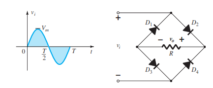 Diodo Semiconductor | Genially