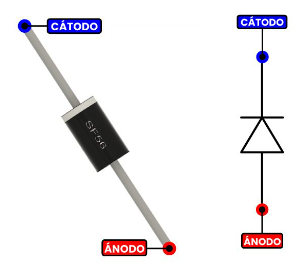 Diodo Semiconductor | Genially
