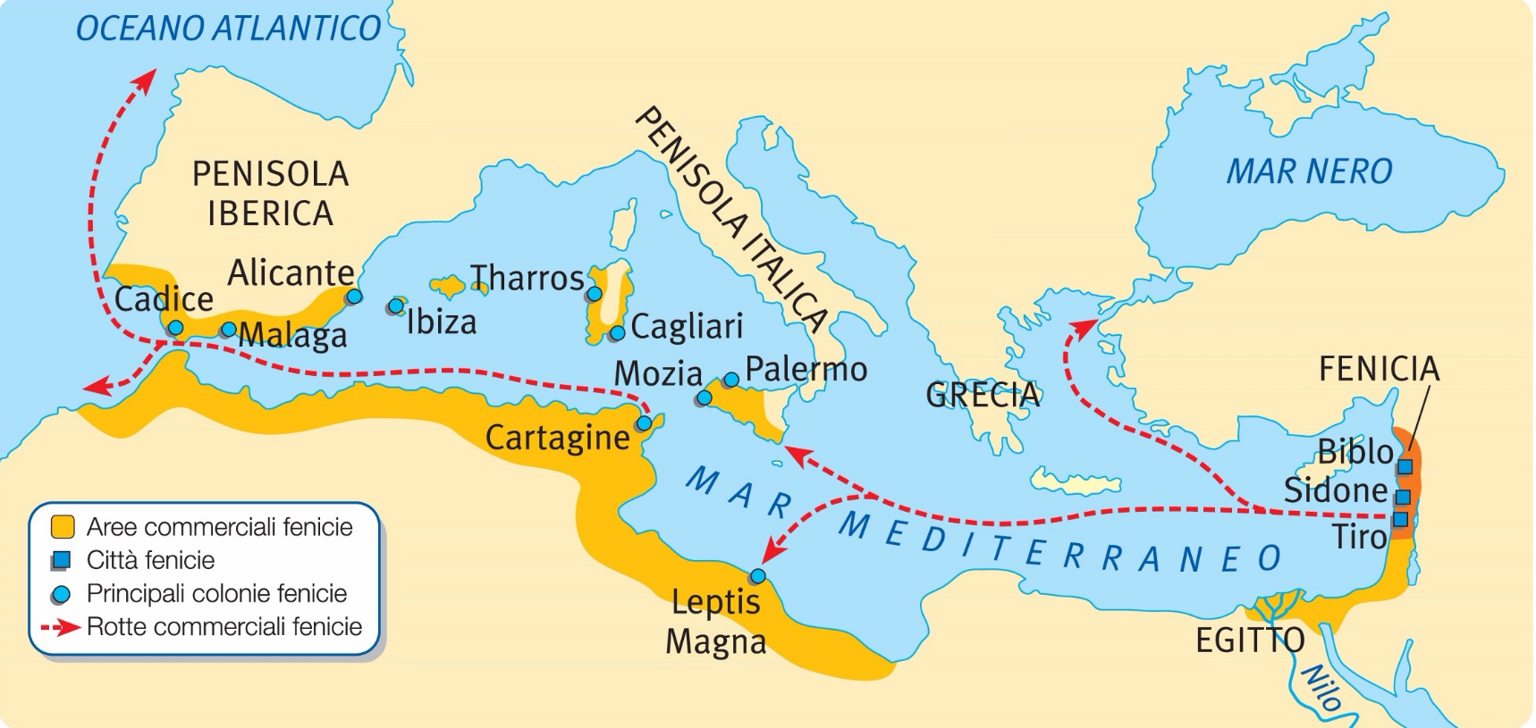 CHRONOLOGICAL LINE | Genially