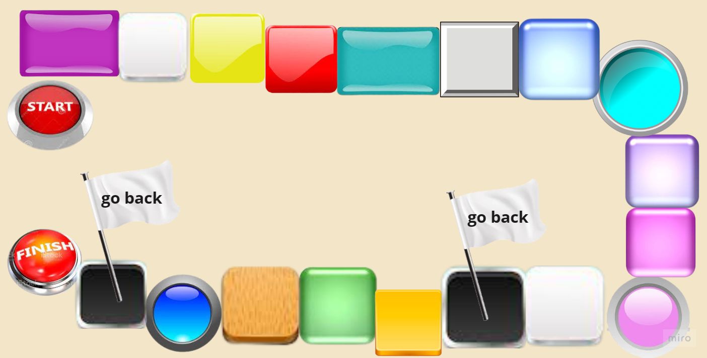 Board game Welcome 1 unit 1 lessons 1-2 | Genially