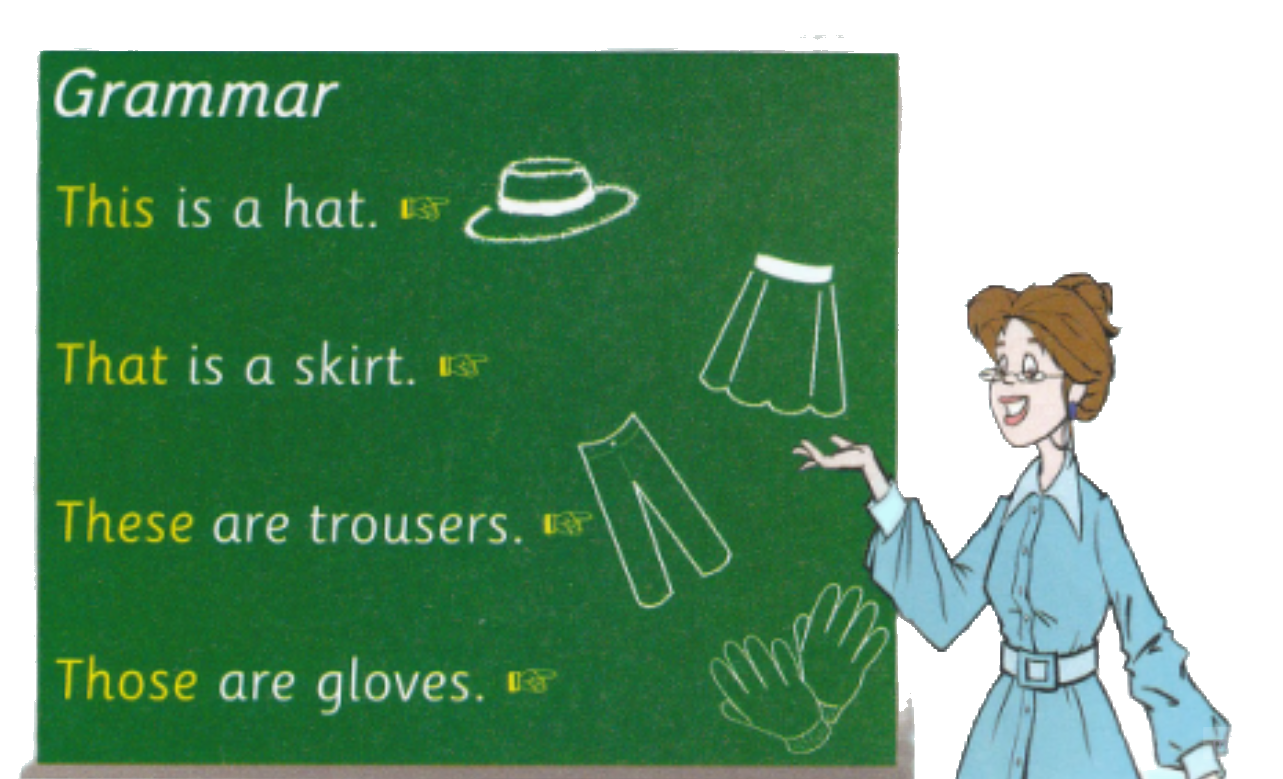 Welcome 1 unit 5 grammar | Genially