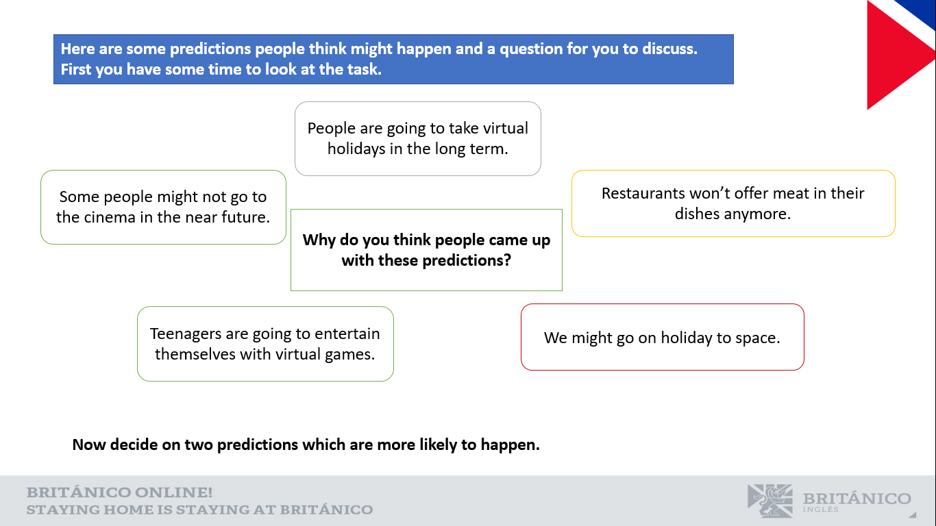 Speaking part 3 | Genially
